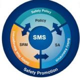 FAA Aviation Safety Outreach | Federal Aviation Administration